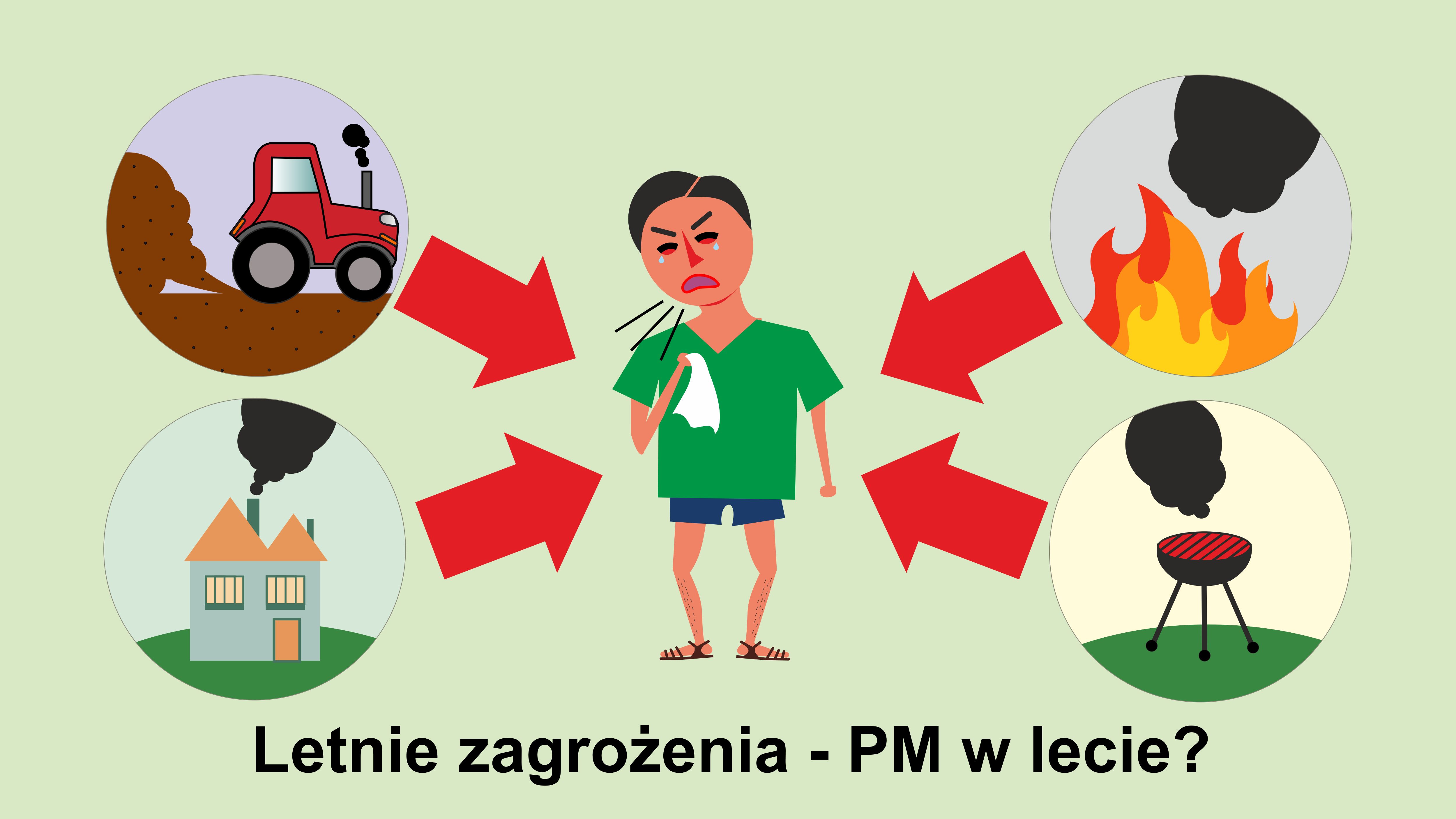 PM w lecie? - LIFE-MAPPINGAIR/PL